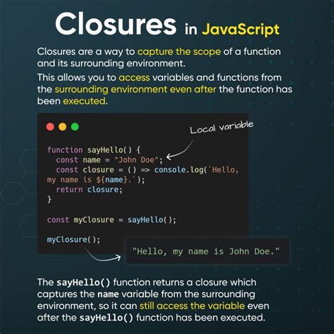 Dhamodharan Baskar On Linkedin Javascript Reactjs Frontenddeveloper