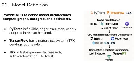 Building A Local Llm Server How To Run Multiple Models Efficiently