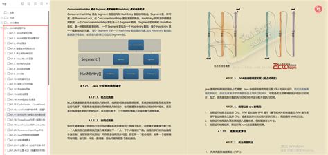 在github上24小时星标31k 的java后端学习路线 全网最全面试手册 github 后端开发教程 csdn博客