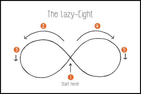 Worksheet Lazy Eight Brain Optimax