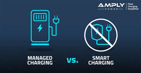 What Is Charging As A Service And How Can It Help You Electrify By