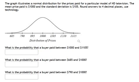 Answered The Graph Illustrates A Normal… Bartleby