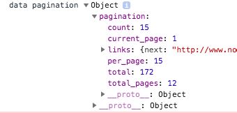 Arrays ReactJS How To Display Page Numbers At A Time In Pagination Stack Overflow