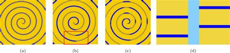 Figure 1 From Truncation Of Contact Defects In Reaction Diffusion