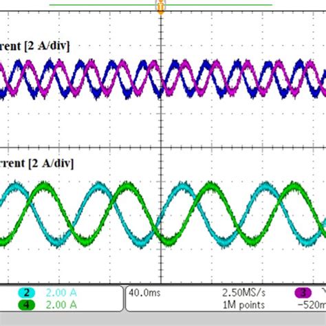The Nine Switch Inverter Topology Two Individual Loads Are Attached To Download Scientific