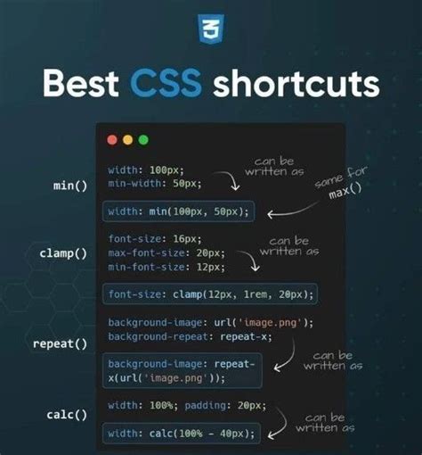 Best 13 Roadmap To Learn Css Artofit