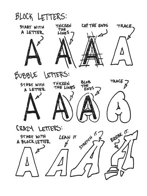 How To Draw Bubble Letters Easy Tutorial Free Worksheets 2025 Artofit