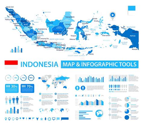 indonesia infographic map with data visualization elements vector map