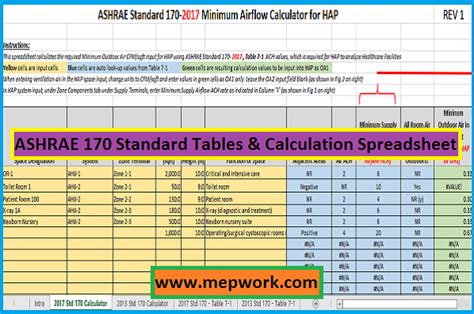 Ashrae 170 Ach Tables And Calculation Spreadsheet Hospital Ventilation