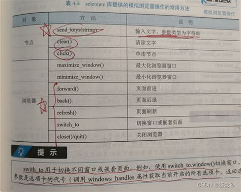 网络爬虫学习（二） Seleniumdriverfindelementbyimage方法的使用 Csdn博客