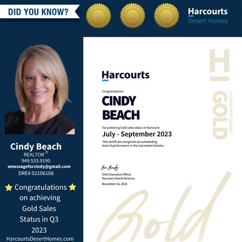 CONGRATULATIONS CINDY BEACH