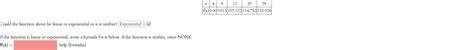 Solved Could The Function Above Be Linear Or Exponential Or Chegg