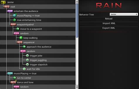 Behavior Tree Editor Rain User Manual