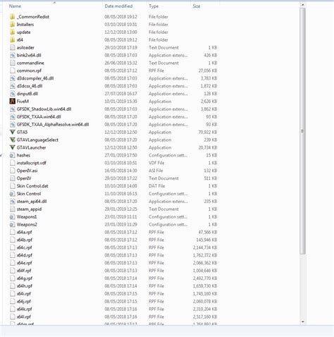 dlc files are missing fivem sciencemzaer