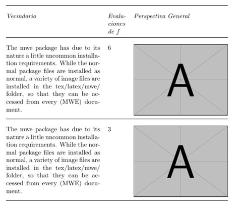 How Can I Improve This Table Using Tabularx TeX LaTeX Stack Exchange