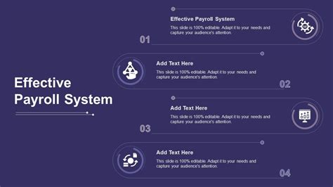 Effective Payroll System Ppt Powerpoint Presentation Layouts Clipart Cpb Presentation Graphics