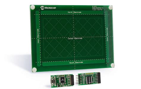 3d Gesture Controller Control Engineering