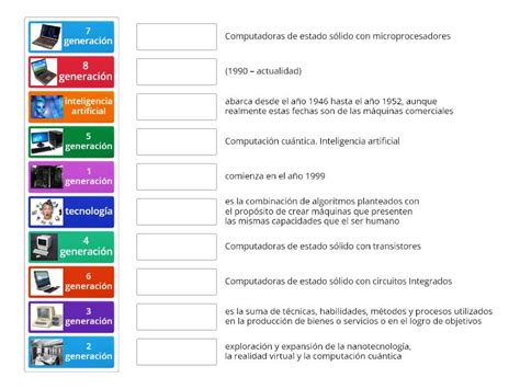 Generación De Computadoras المطابقة
