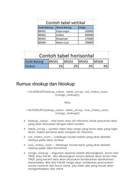 SOLUTION: Mengenal vlookup hlookup - Studypool