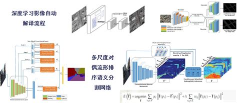 deepvector遥感影像自动提取系统 北京中勘迈普科技有限公司