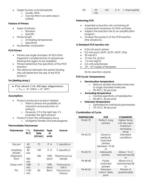 Solution Nucleic Acid Amplification Techniques Studypool