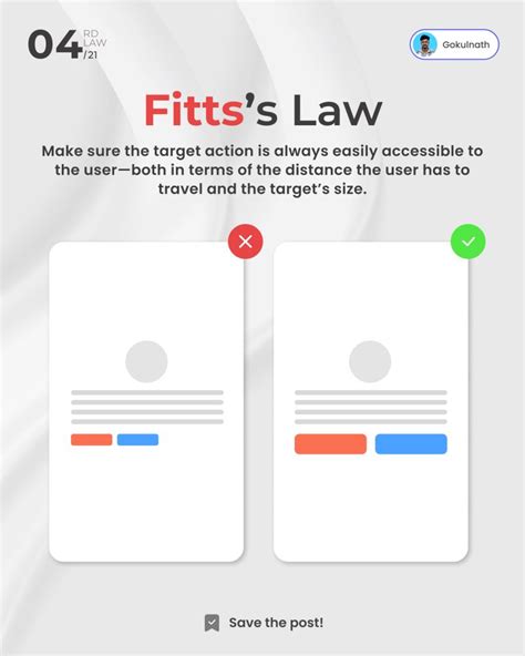 Gokul Nath On Linkedin Uidesign Uxdesign Designtips Userexperience Ui Ux Uicommunity Uxlaw
