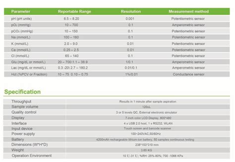 Shipping Information