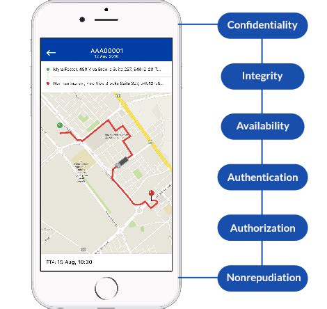 Mobile Application Development Company Mobisoft Infotech