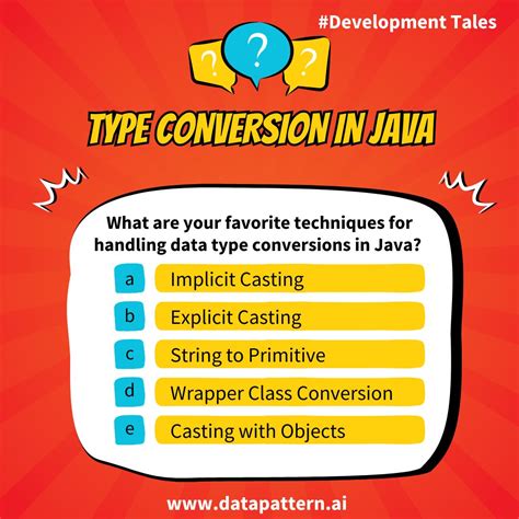 Java Javaprogramming Codingmagic Developerlife Technology