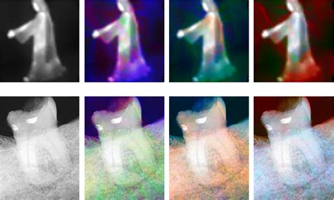 Figure 1 From Automatic Colorization Of Digital Movies Using