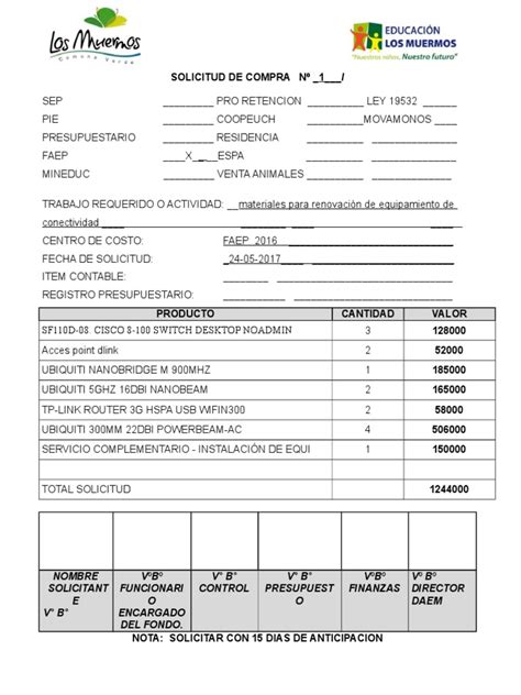 Solicitud De Compra Sihya