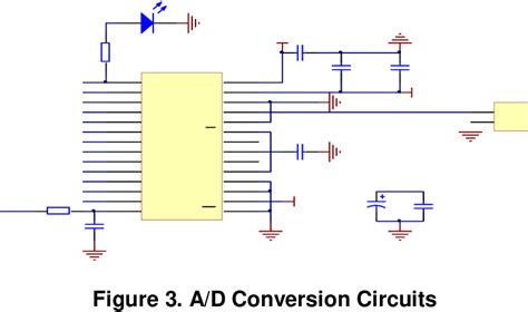 Figure 3 From Fpga Based Real Time System For Demodulating Fbg Wavelength Semantic Scholar