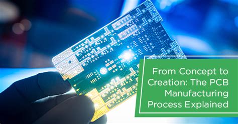 Pcb Manufacturing