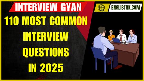 110 Most Common Interview Questions You Must Prepare In 2025