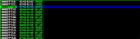 Reverse Engineering And Exploit Development Made Easy Chapter 2 Netsec Focus