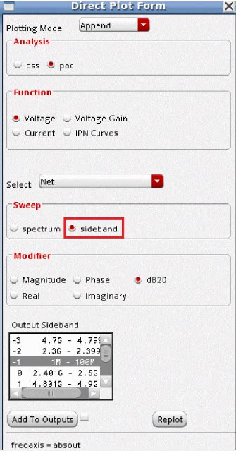 Pac Simulation Sideband Sweep Parameter Mixed Signal Design Cadence Technology Forums