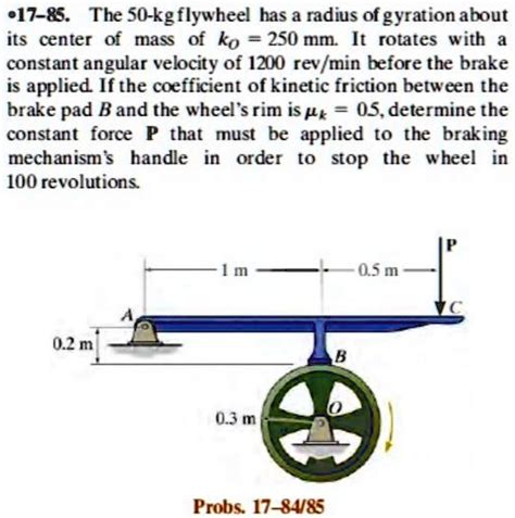 17 85the 50 Kg Flywheel Has A Radius Of Gyration About Its Center Of