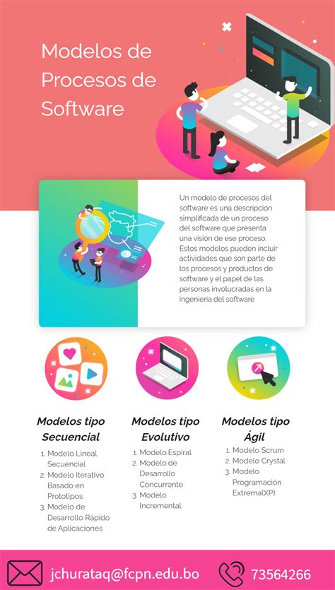 Metodologia De Desarrollo De Software