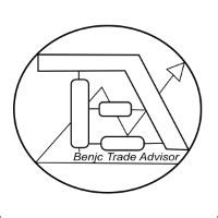 Discussing The Article Introduction To MQL Part Beginner S Guide To Building Expert