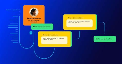 optimizely on linkedin content creators are you struggling to produce