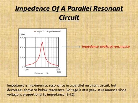 resonance in parallel rlc circuit
