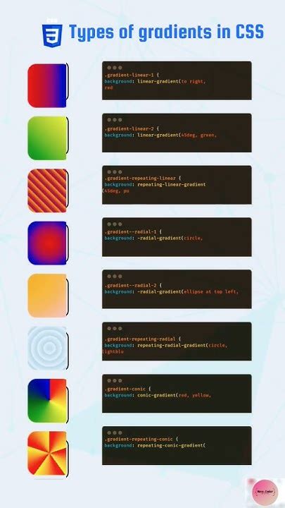 🌈 Add Color And Style With Css Gradients 🎨 Coding Webdevelopment