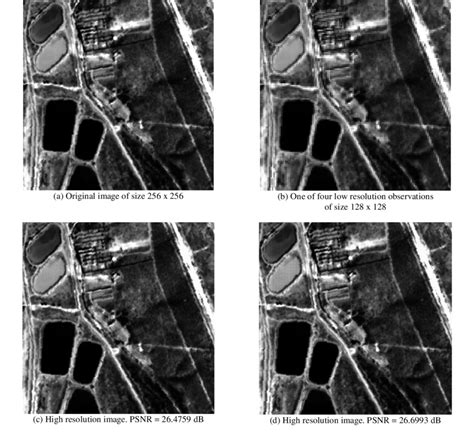 High Resolution Image Reconstruction Download Scientific Diagram