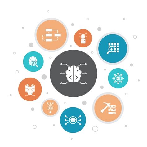 Infografía De Inteligencia Artificial Diseño De Burbujas De 10 Pasos Aprendizaje Automático