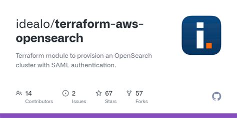 github idealo terraform aws opensearch terraform module to provision