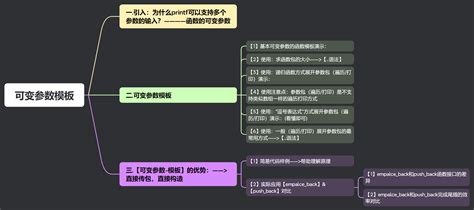 C 特性篇模板的新一力将可变参数模板 全解析 腾讯云开发者社区 腾讯云 C 特性篇模板的新一力将可变参数模板 全解析 腾讯云开发者社区 腾讯云