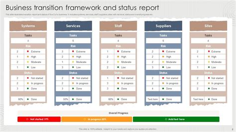 Transition Framework Powerpoint Ppt Template Bundles Ppt Example