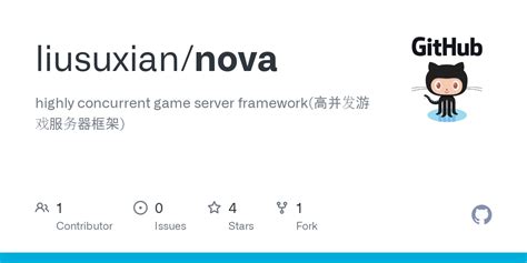 Nova Examples Simple Tcp Demo Server Main Go At Master · Liusuxian Nova · Github