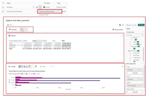 amal ben rebai on linkedin powerbi dataexploration explore
