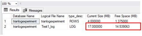 SQL Server Transaction Log Ultimate Guide Coding Sight